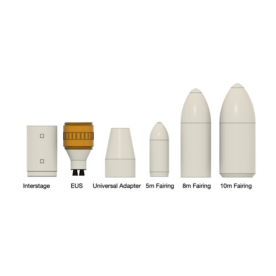 Nasa SLS Model Rocket Kit 1:144 (Standard) – Max Q Rockets